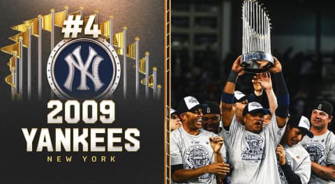 New York Yankees: Live Scores, Matches and Fixtures - 365Scores