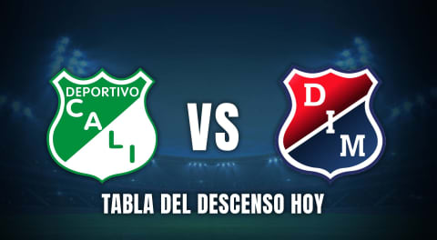 Deportivo Cali: partidos en vivo y últimos resultados - 365Scores