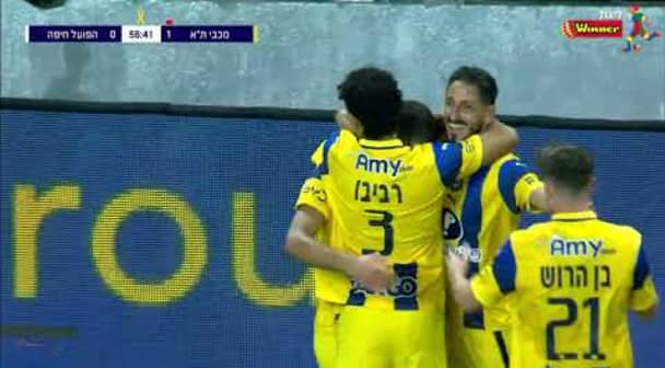 Premier League: Livescore, Matches and Fixtures - 365Scores