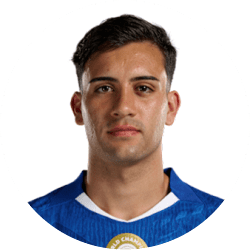 facundo buonanotte stats