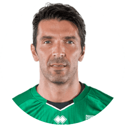 gianluigi buffon stats
