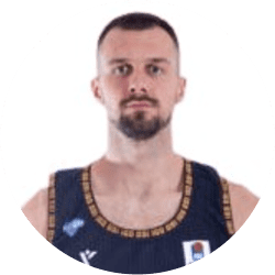 kk budućnost roster