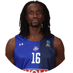 kk budućnost roster