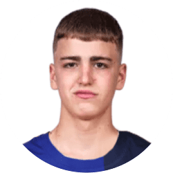 kk budućnost roster