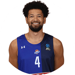 kk budućnost roster