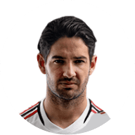 alexandre pato stats