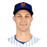 Estadísticas de Tyler Rogers en San Francisco Giants - 365Scores