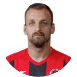 Dime Dimov (Persebaya Surabaya) - Bio, stats and news - 365Scores