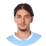 Gentian Lajqi (Malmo FF U19) - Bio, stats and news - 365Scores