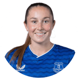 Estadísticas de Kenzie Weir en Everton (F) - 365Scores