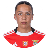 Estadísticas de Carissa Boeckmann en Portland Thorns - 365Scores