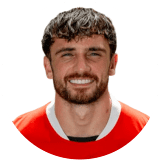 Troy Parrott (AZ Alkmaar) - Bio, statistieken en nieuws - 365Scores