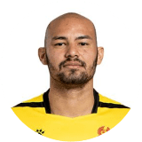 Felipe Silva (Chengdu Rongcheng) - Bio, stats and news - 365Scores