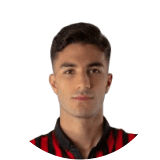 Kadir Kıra (Kütahyaspor) - Bio, stats and news - 365Scores