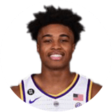 Jalen Cook (Tulane) - Bio, stats and news - 365Scores