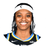 Diamond DeShields (Chicago Sky) - 个人简介、统计数据和新闻 - 365Scores